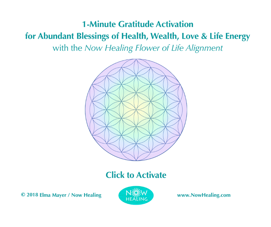 Gratitude Activation ⋆ Now Healing